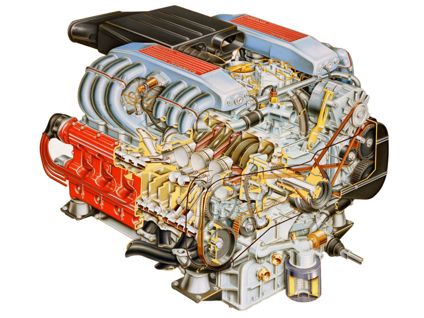 Ferrari Testarossa (1984) - Ferrari.com